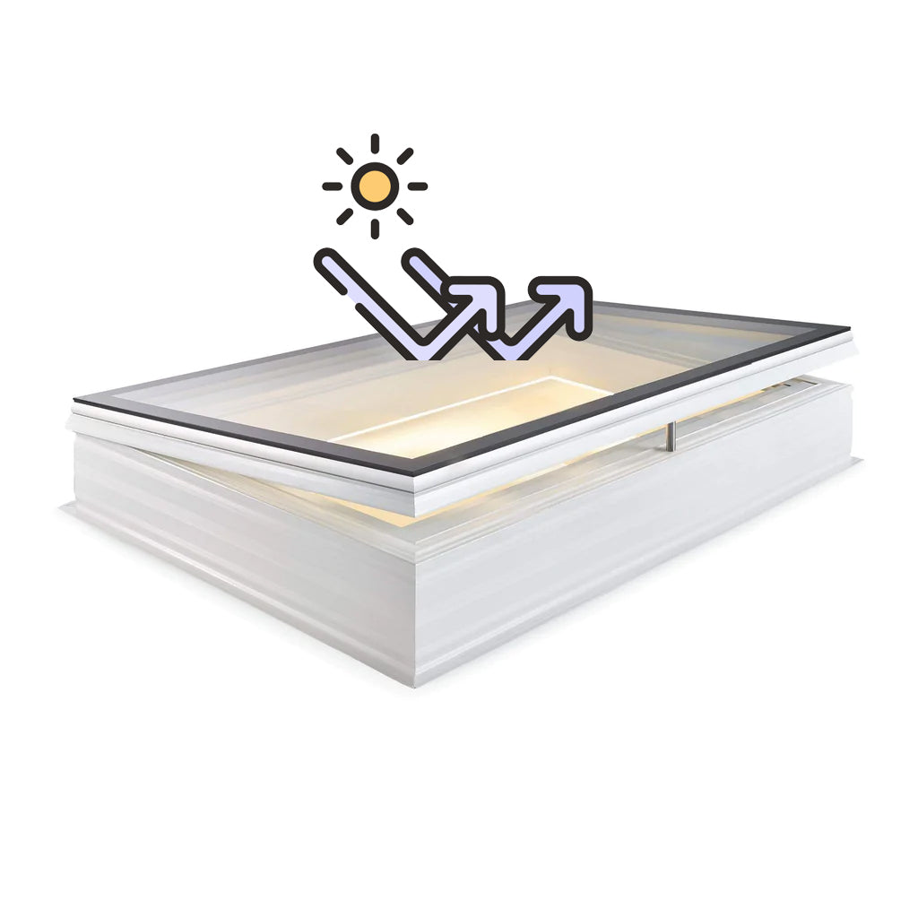 Skylux flat roof window iWindow3 complete set - openable version with ...